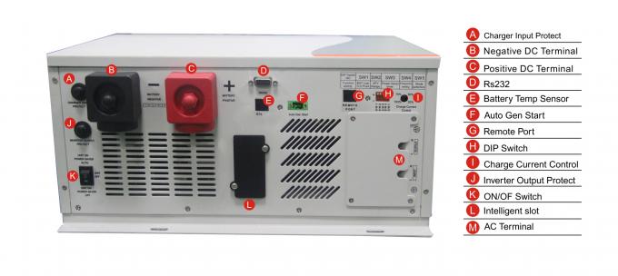 Low Frequency Inverter , DC/AC Fridge Power Inverters 5kw 5000w 24v 230vac